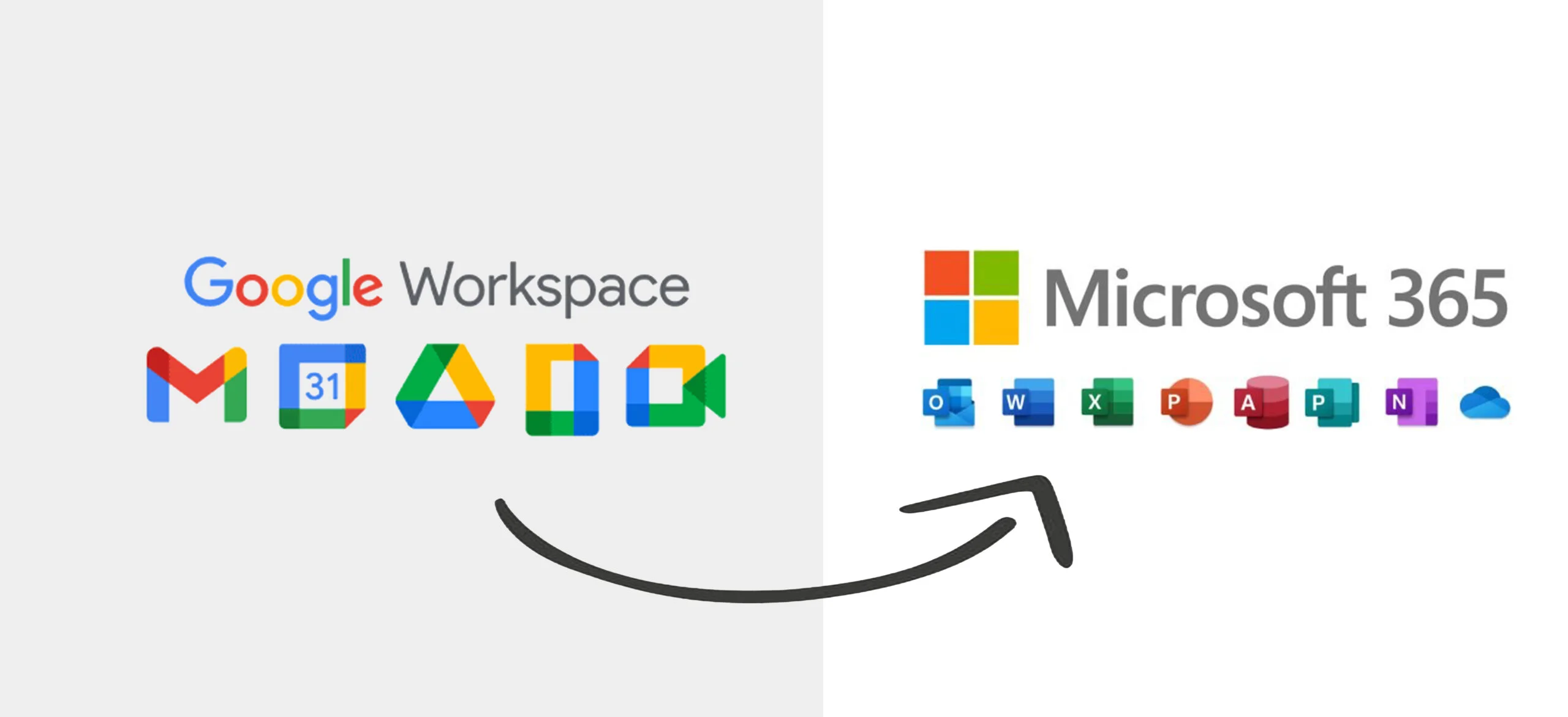 Cómo migrar de Google Workspace a Microsoft 365 - Nimbus Tech